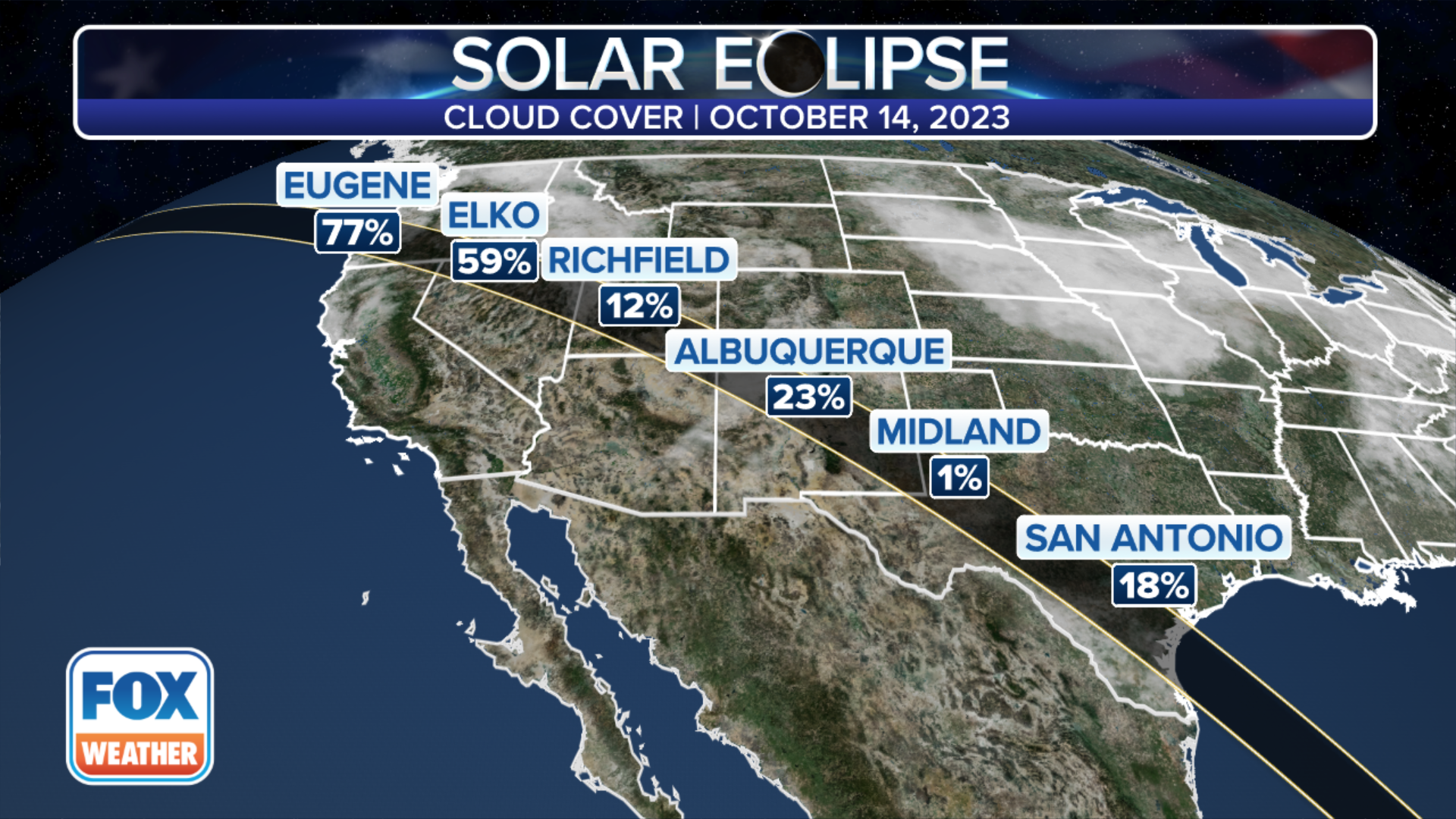 Solar eclipse show begins: Most along ‘ring of fire’ path to have prime viewing conditions | Fox ...